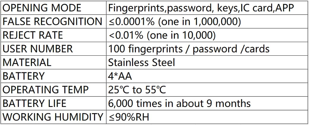 SMART DOOR LOCK-SM002-PD70 - Bracha Select